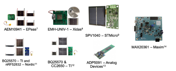 How To Optimize Charging for IoT Solar Energy Harvesting Applications