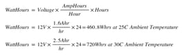 Comprehensive Guide: Solar Power Budgeting and System Design + Step-by ...